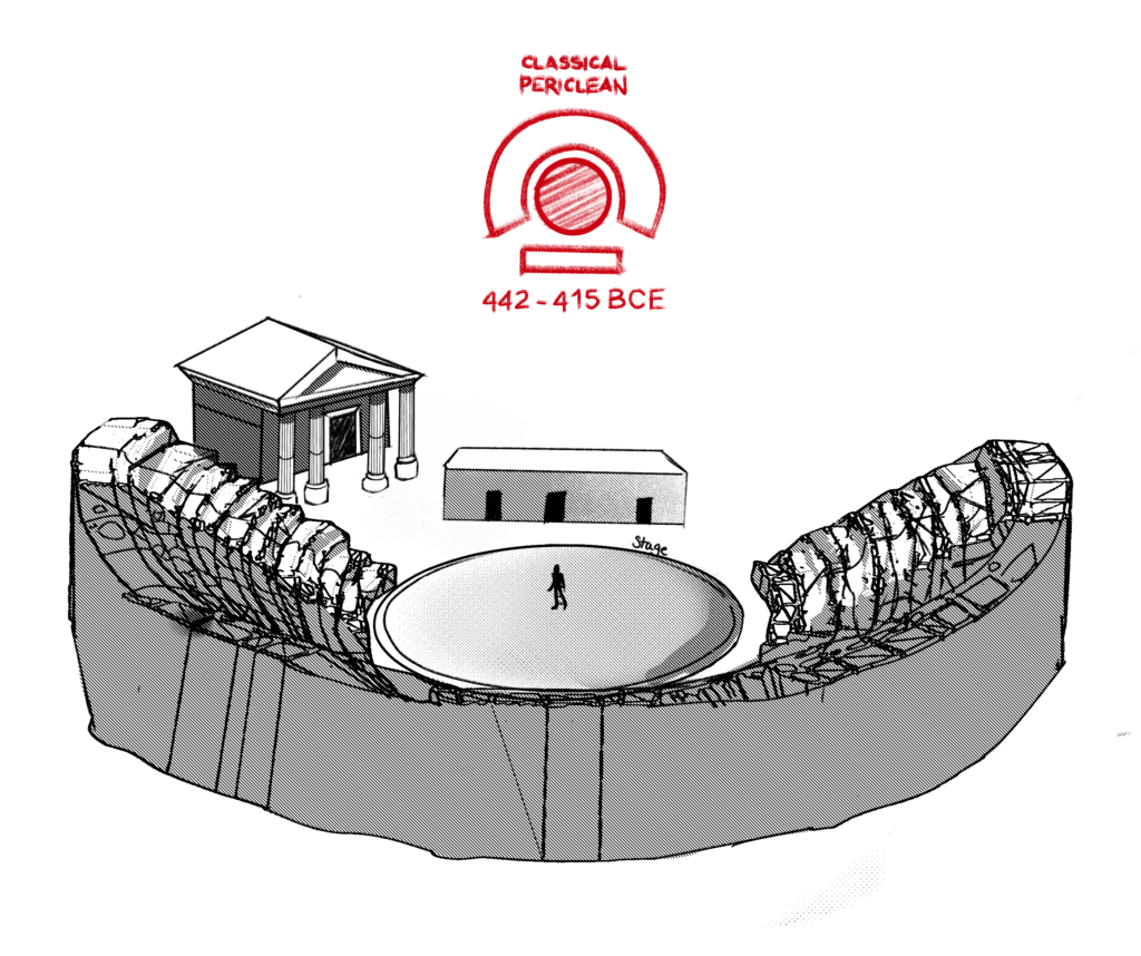 The Origin of Theatre and the Greeks – #TheatreHistory1
